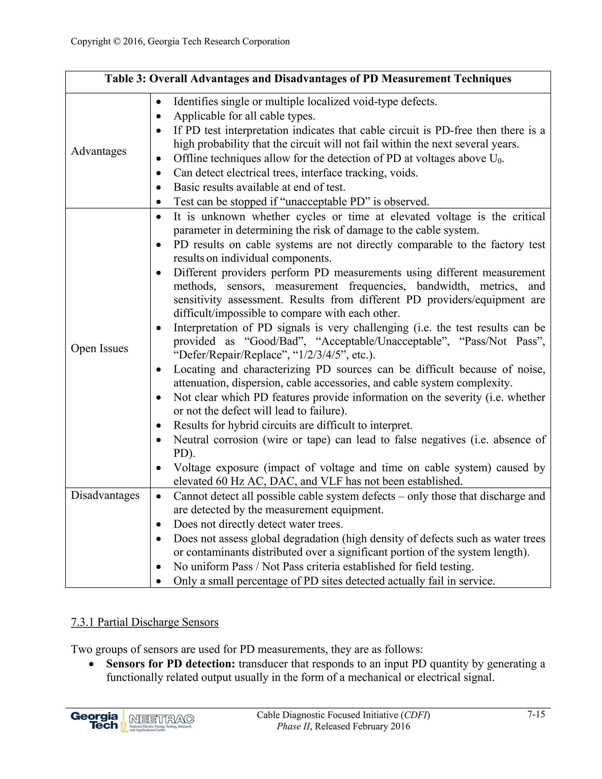 NEETRAC (Chapter 7: Medium Voltage Cable System Partial Discharge) ) | PDF