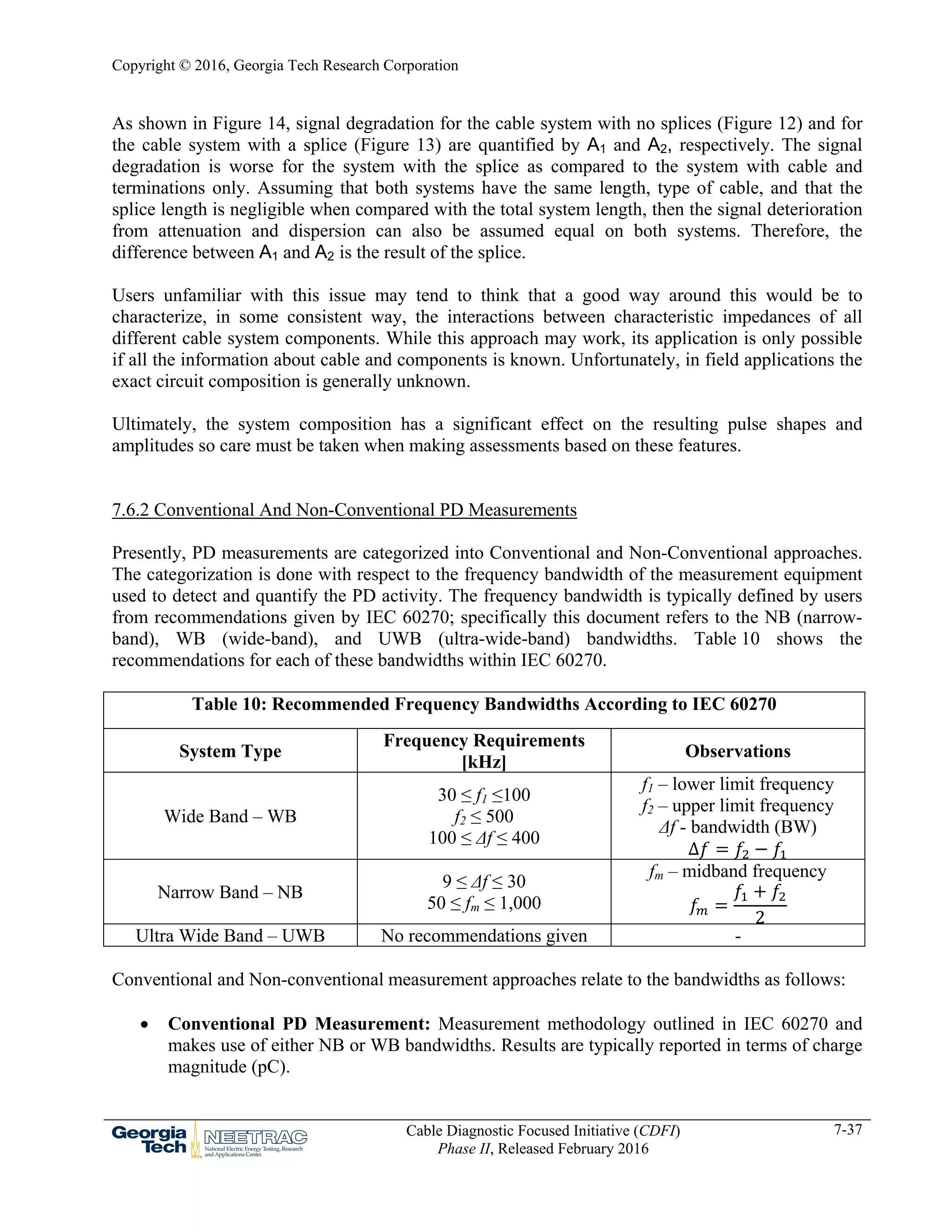 NEETRAC (Chapter 7: Medium Voltage Cable System Partial Discharge) ) | PDF