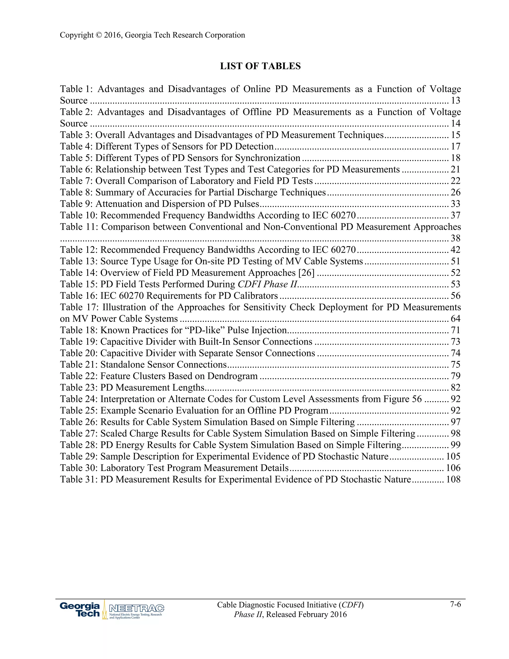 NEETRAC (Chapter 7: Medium Voltage Cable System Partial Discharge) ) | PDF