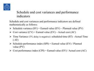 Project Cost Management | PPT