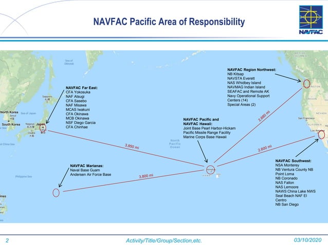 NAVFAC Pacific Natural Resources Program | PPT