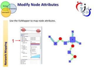 7 network mapping i | PPT