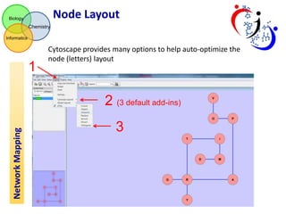 7 network mapping i | PPT