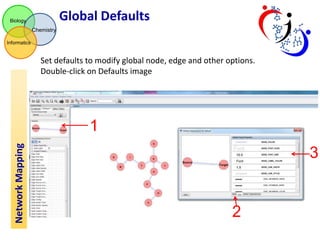 7 network mapping i | PPT