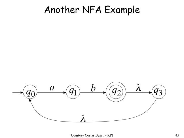 7 - NFA design for the theory ofautomata.ppt