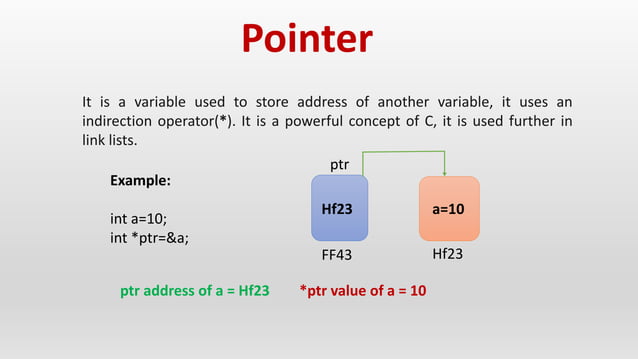 What is Non-primitive data type? | PPTX | Programming Languages | Computing