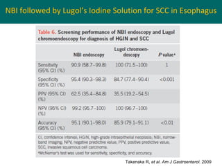 Endoscopy in Gastrointestinal Oncology - Slide 7 - I. Oda - Chromoscopy ...
