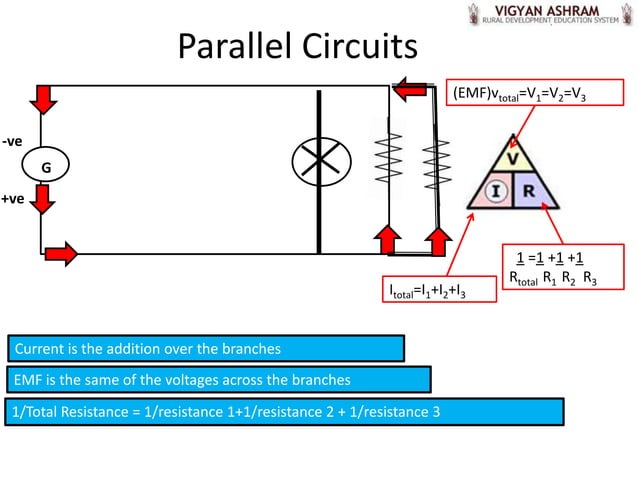 Wiring Part 4 : ohms law