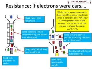 Wiring Part 4 : ohms law | PPT