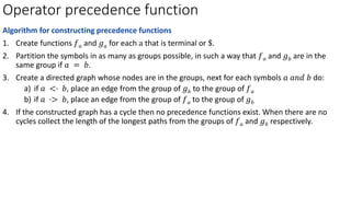 7-Operator Precedence Parser-23-05-2023.pptx