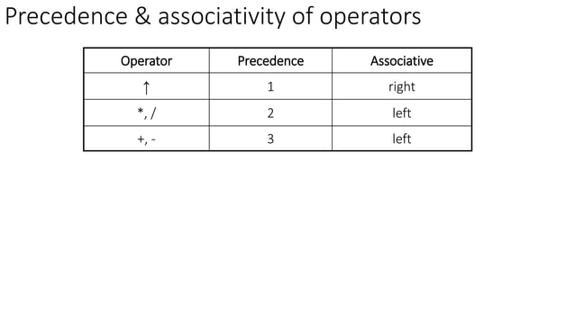 7 Operator Precedence Parser 23 05 2023pptx 