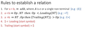 7-Operator Precedence Parser-23-05-2023.pptx