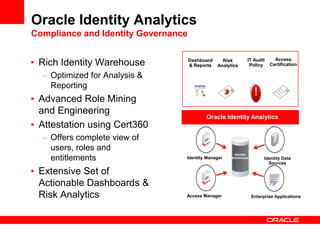7. oracle iam11g+strategyodrom | PDF