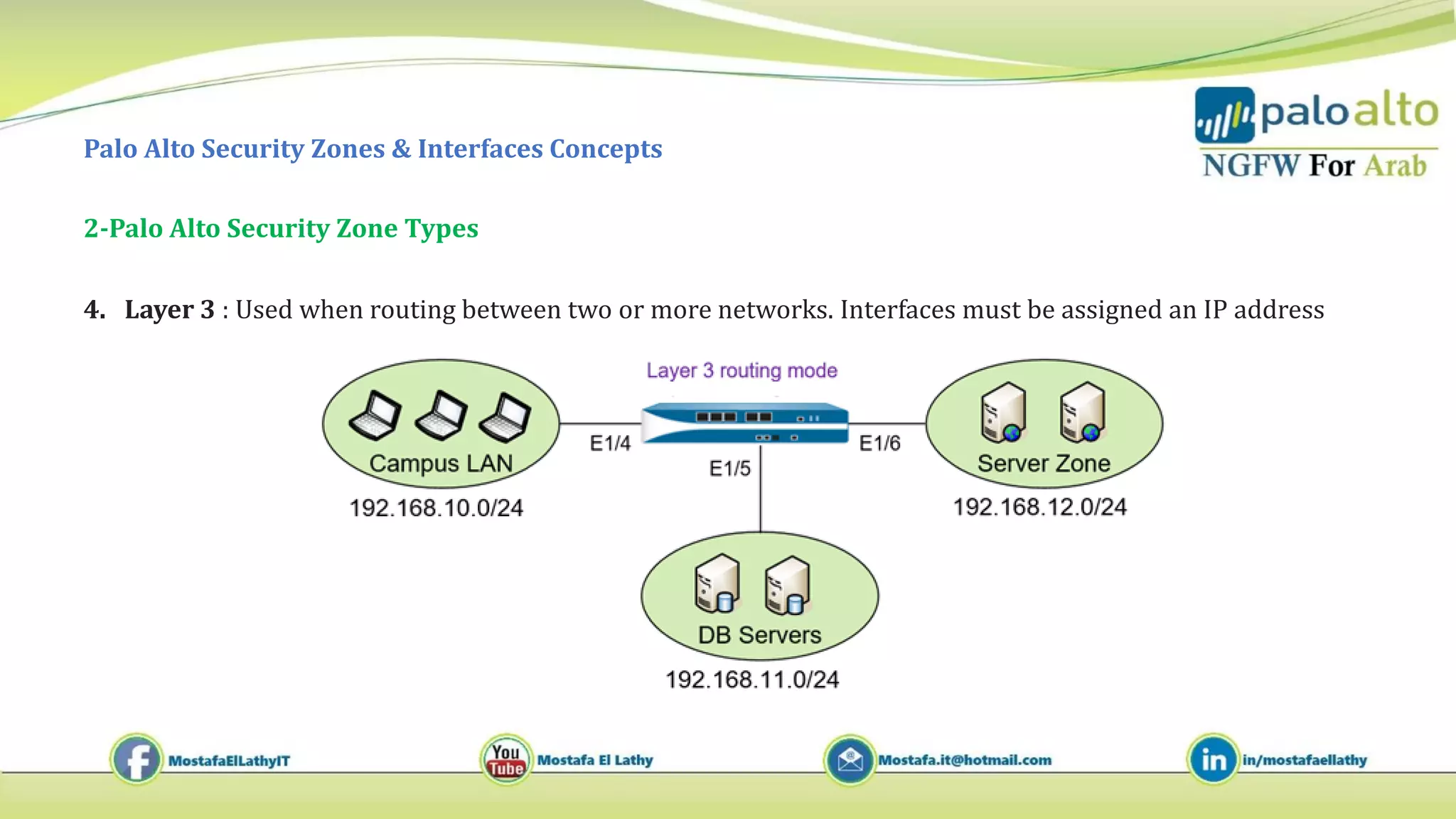 7 palo alto security zones & interfaces concepts | PDF