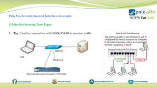 7 palo alto security zones & interfaces concepts | PDF | Computer ...