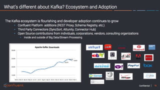 Best Practices for Building Hybrid-Cloud Architectures | Hans Jespersen ...