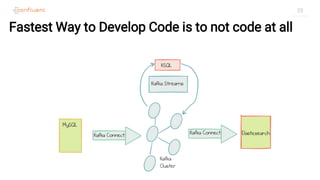 Best Practices for Building Hybrid-Cloud Architectures | Hans Jespersen ...
