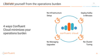 Best Practices for Building Hybrid-Cloud Architectures | Hans Jespersen ...