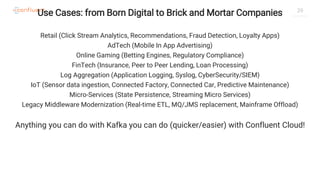 Best Practices for Building Hybrid-Cloud Architectures | Hans Jespersen ...