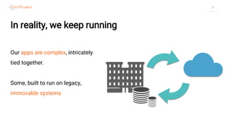 Best Practices for Building Hybrid-Cloud Architectures | Hans Jespersen ...