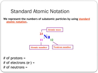 7_-_parts_of_an_atom- chemistry grade 9 and 10.pptx