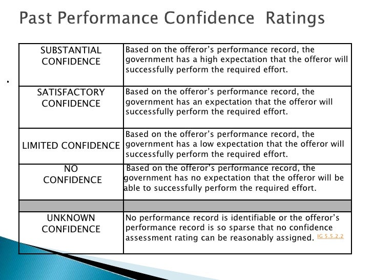 7. past performance_seminar