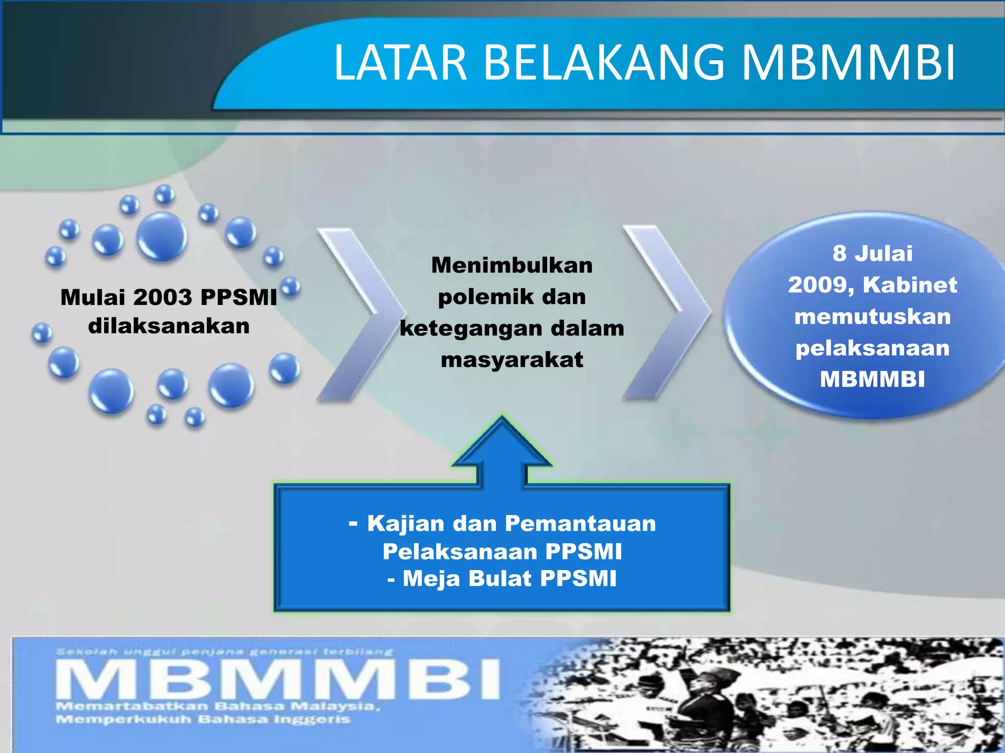 MBMMBI | PPTX