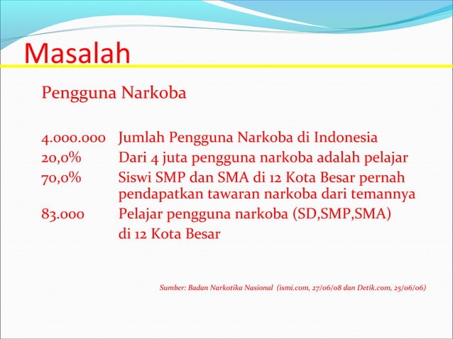 7 pendidikan-karakter-di-smp-mll-pbm-mbs-ekskul | PPT