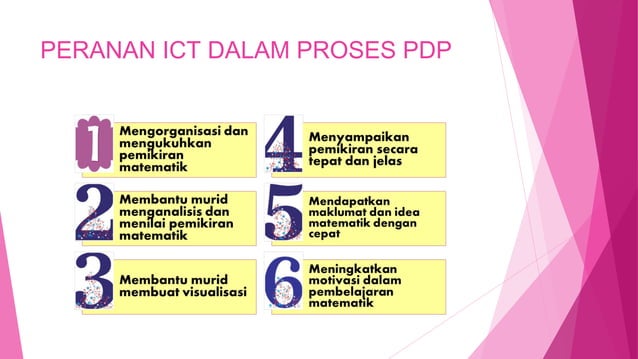 Penggunaan ICT Dalam PDP Matematik | PPT