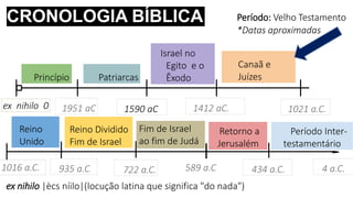 7 periodo da instalacao de israel em canaa e juizes | PPTX