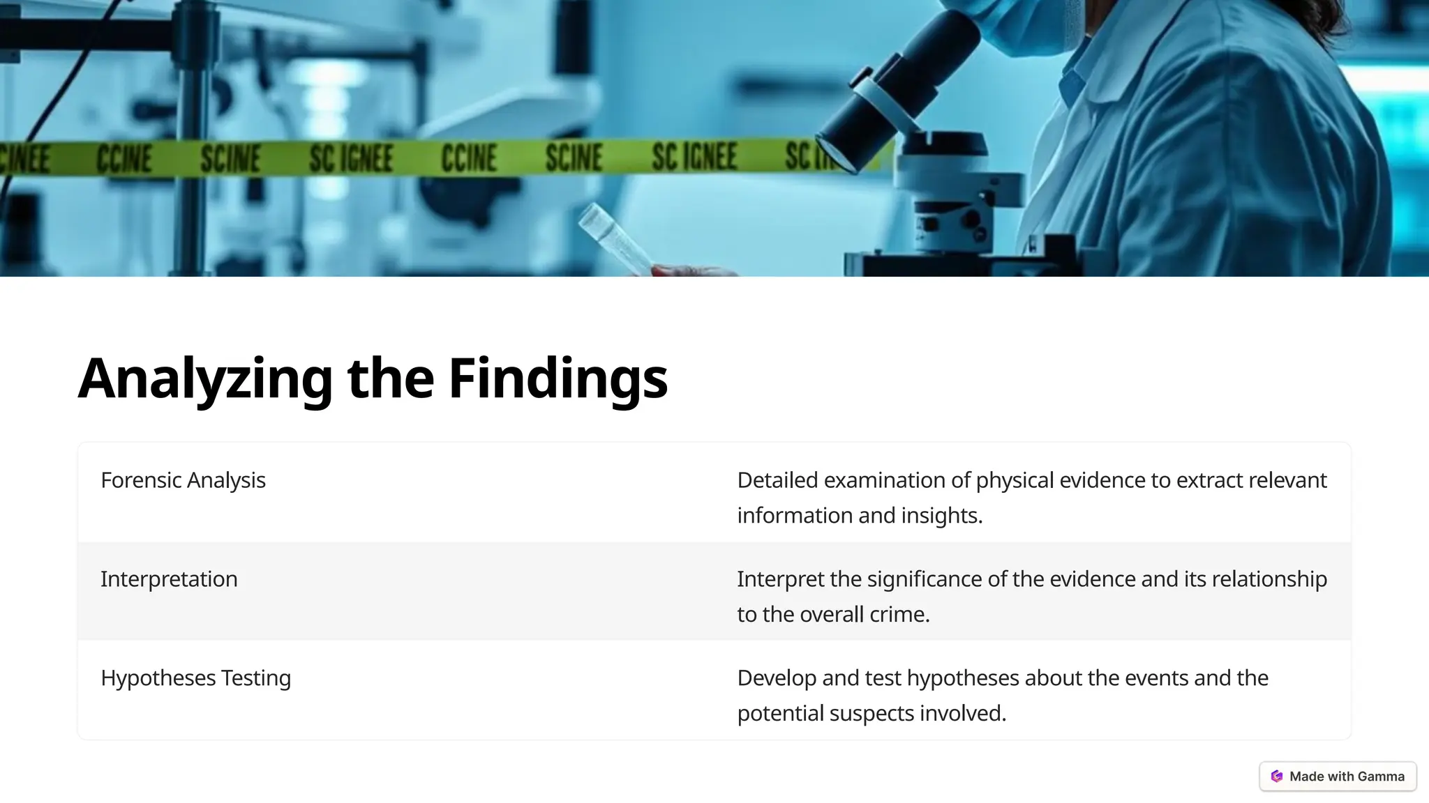 7-Pillars-of-Crime-Scene-Investigation.pptx