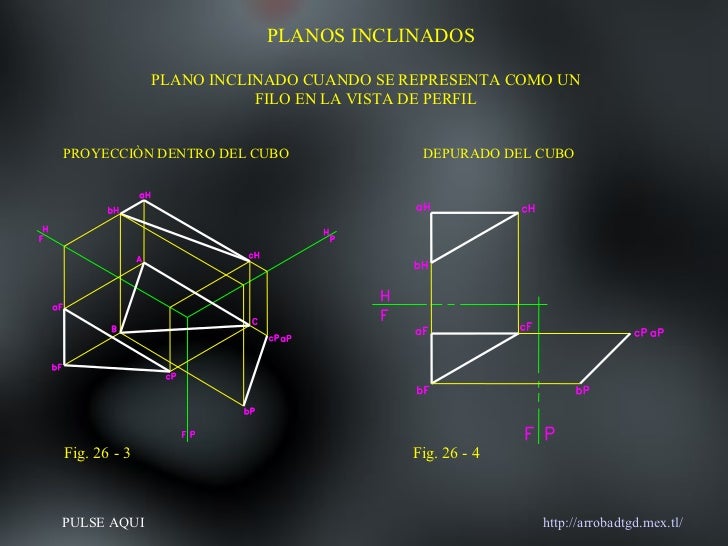 7. plano inclinado