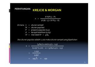 7. populasi dan teknik pengambilan sampel | PDF