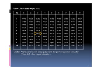 7. populasi dan teknik pengambilan sampel | PDF