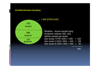 7. populasi dan teknik pengambilan sampel | PDF