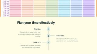 7 Powerful Tips to Complete your Homework Before Deadline | PDF