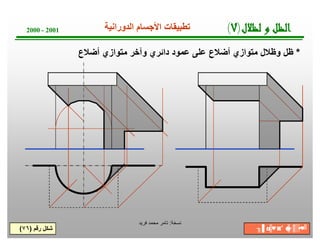محاضرة 7ظل.pps [compatibility mode] | PDF