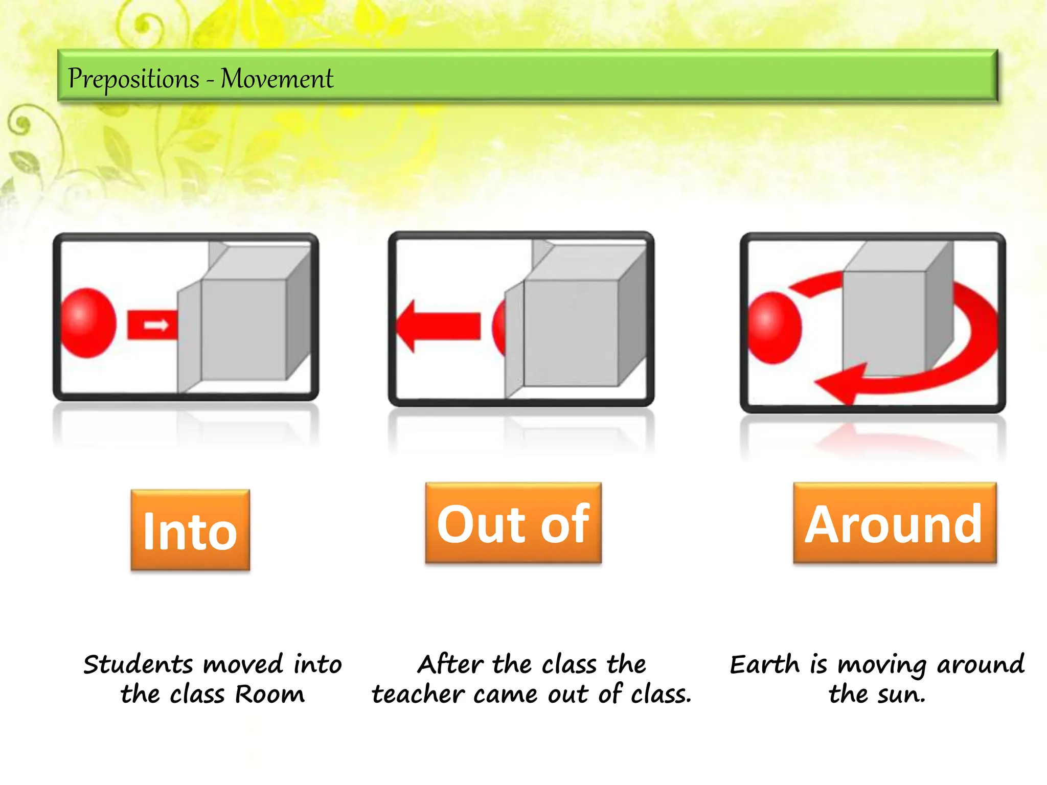 7-prepositions.ppt........................ | PPT