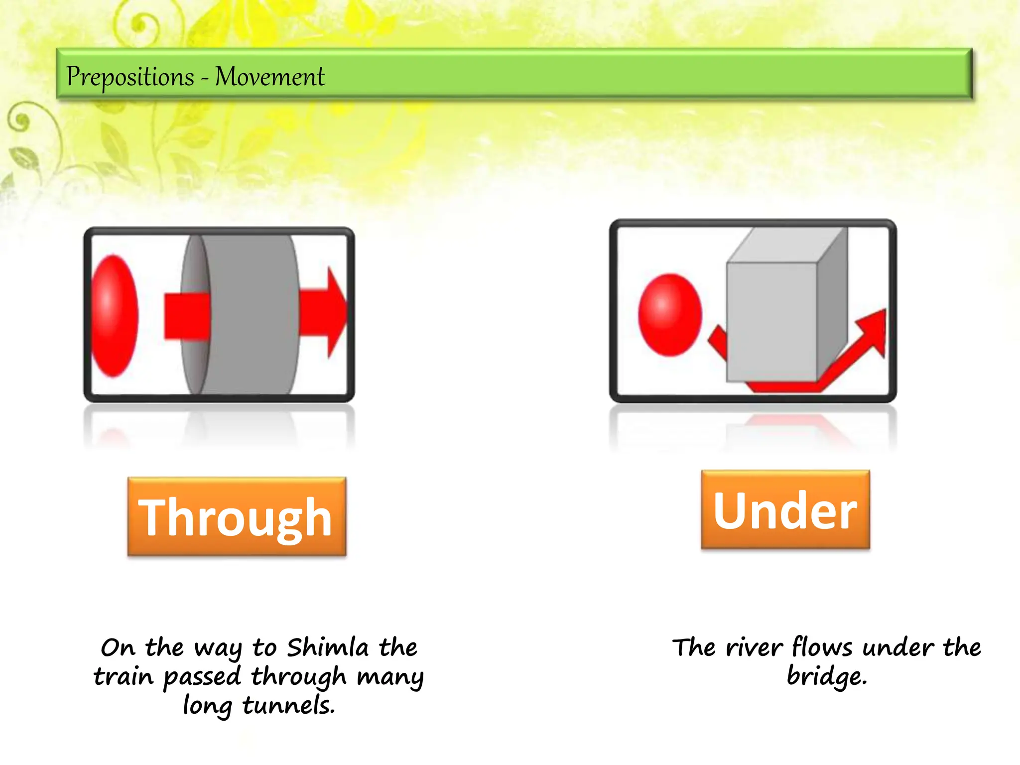 7-prepositions.ppt........................ | PPT