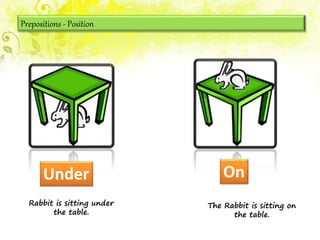7-prepositions.ppt........................ | PPT