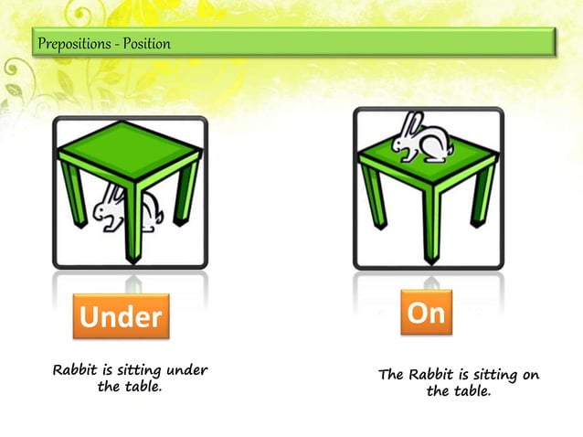 7-prepositions.ppt........................ | PPT