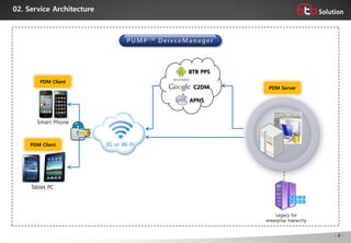 7. Product Introduction for PUMP Device Manager | PPTX
