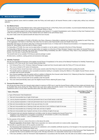 Examining the Structure of ProHealth Prime Protect and Active Plans ...