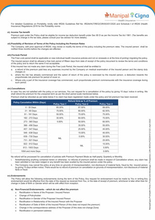 Examining the Structure of ProHealth Prime Protect and Active Plans ...