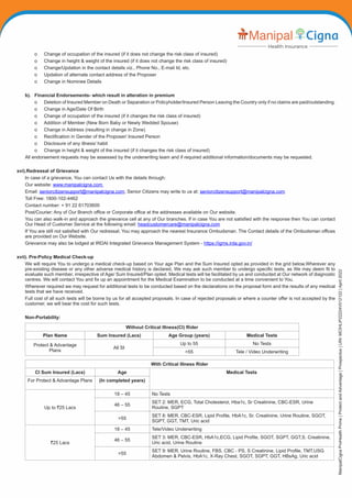 Examining the Structure of ProHealth Prime Protect and Active Plans ...