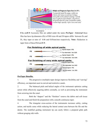 Pro taper system / rotary endodontics courses in india | DOC | Dental ...
