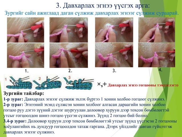 7 r angi dizain texnologi em | PPTX