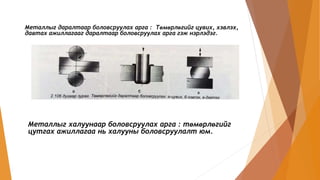 7 r angi dizain texnologi er | PPTX