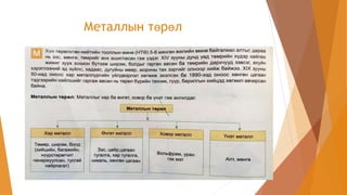 7 r angi dizain texnologi er | PPTX