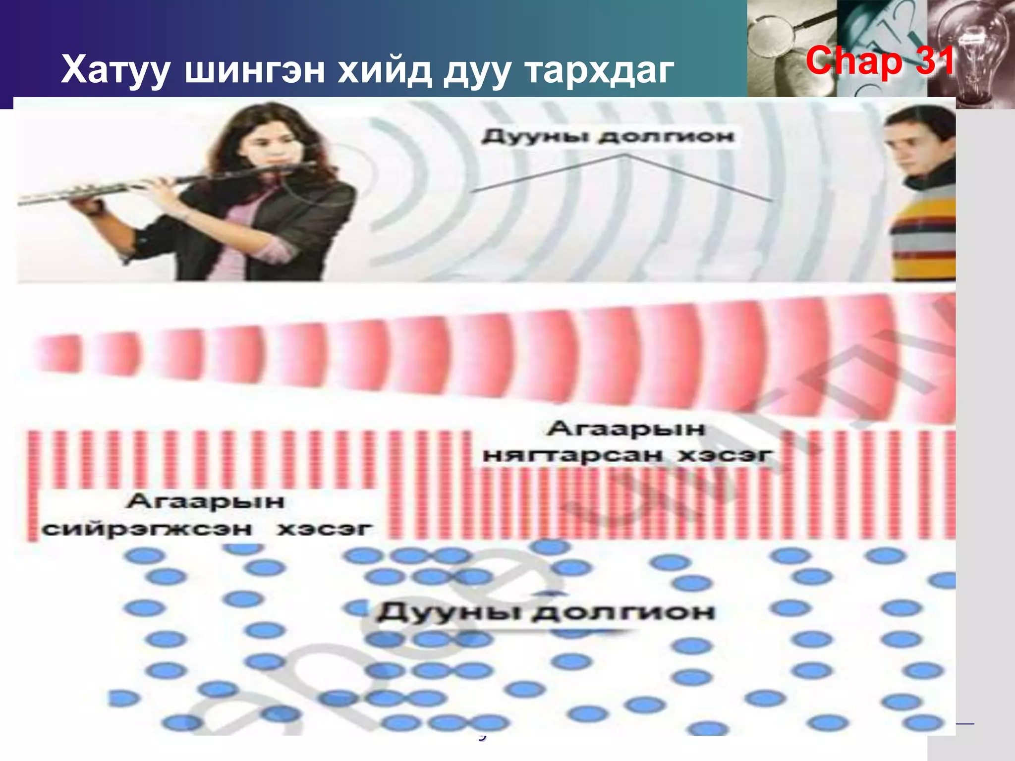 7 r angi duu awia | PPTX